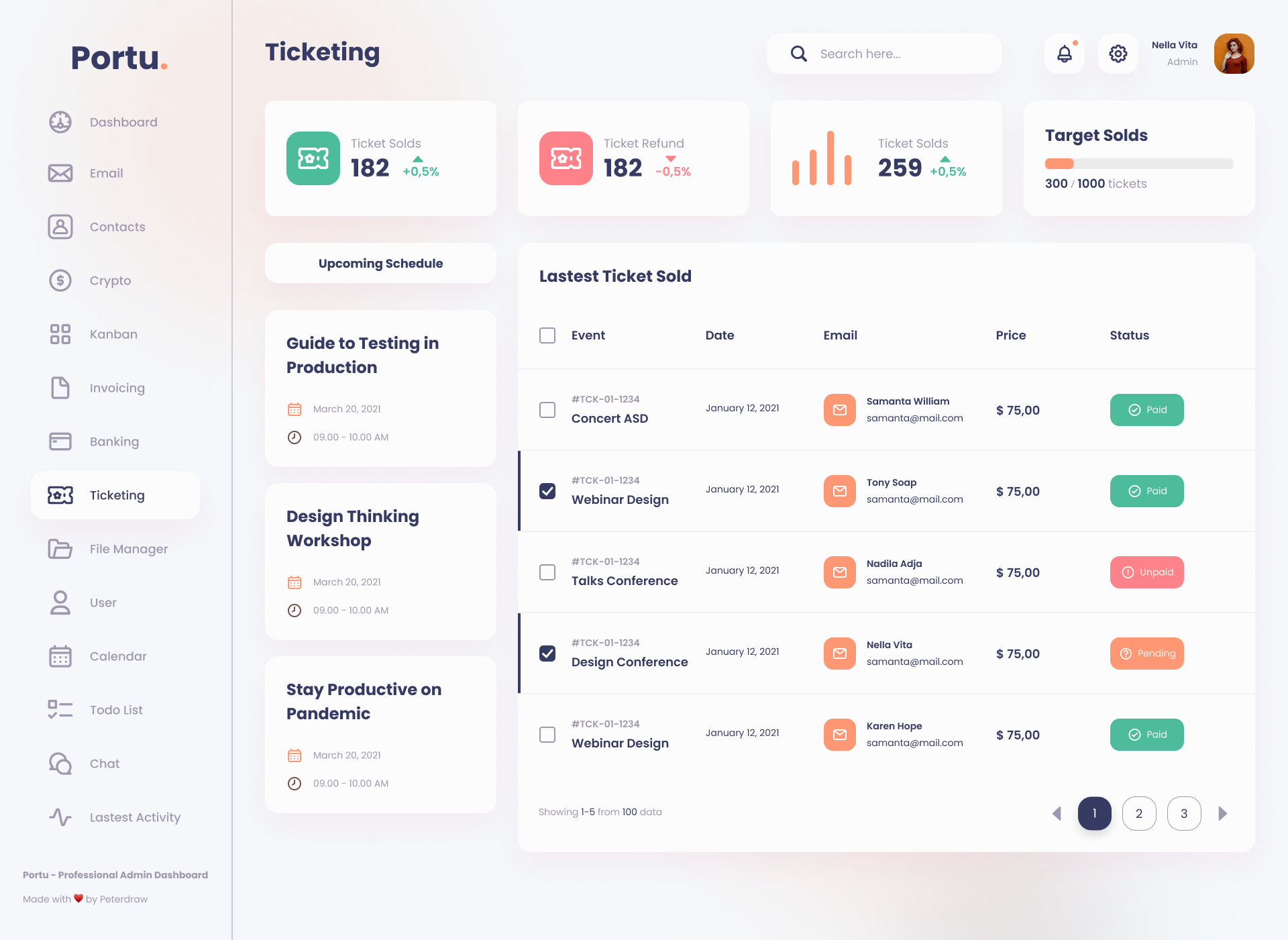 Portu - Elegant and Professional Admin Dashboard Figma by peterdraw